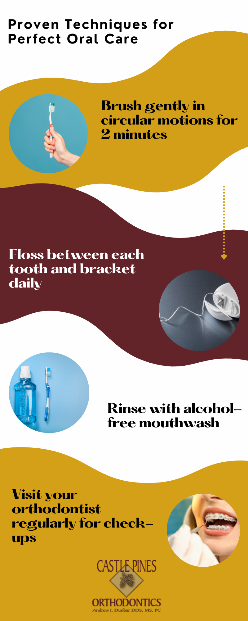 Mouth Care During Orthodontic Treatment: Tips for a Healthy Smile ...